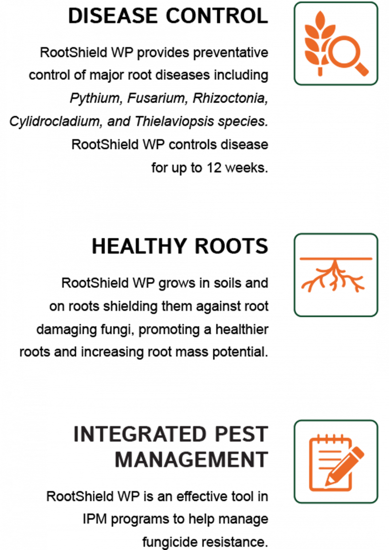 RootShield – Perennial Favorites